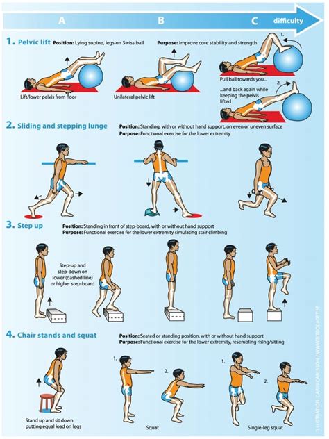 Knee Arthritis Exercises