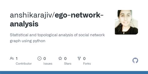 Github Anshikarajivego Network Analysis Statistical And Topological Analysis Of Social