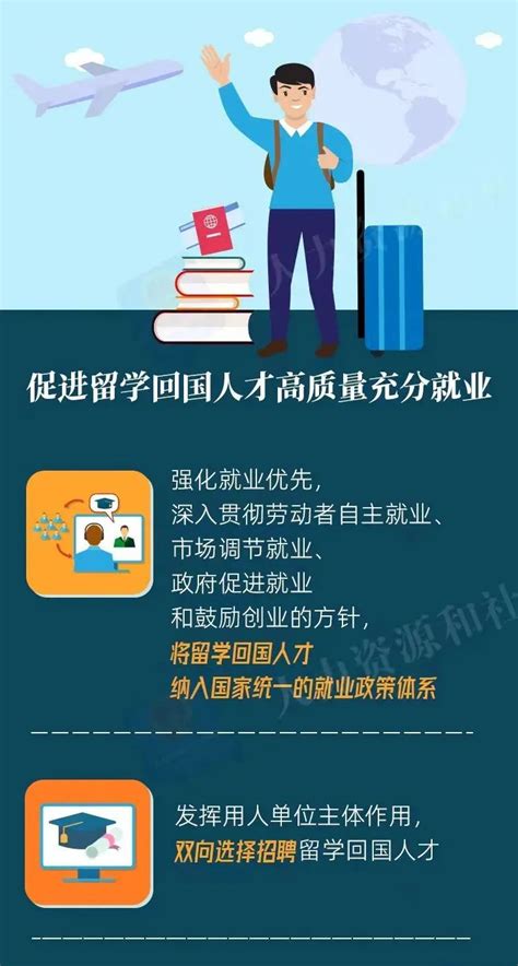 留创资讯 如何促进留学回国人才高质量充分就业？一图看懂【新闻热点】 北京（望京）留学人员创业园 北京望京科技孵化服务有限公司 官方网站