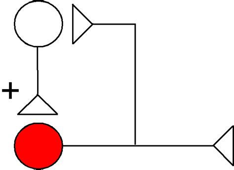 Neural Integration Kines 200 Introductory Neuroscience