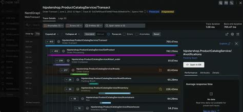 top api monitoring tools for 2025 free and paid options
