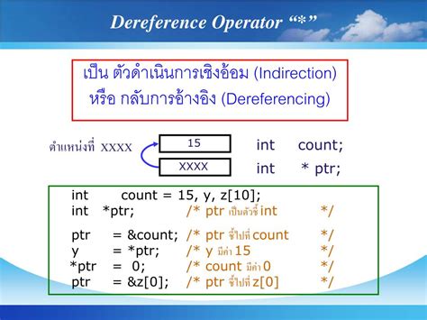 Ppt Structure Programming การเขียนโปรแกรมแบบโครงสร้าง Powerpoint Presentation Id 5925412