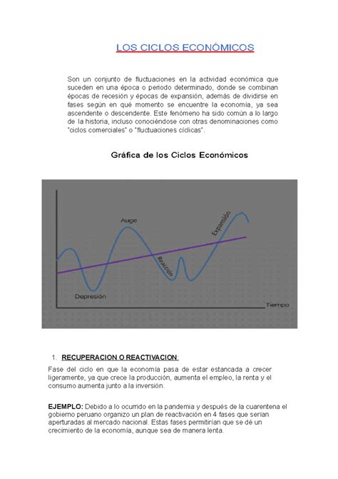 Tarea semana 13 espero te ayude LOS CICLOS ECONÓMICOS Son un