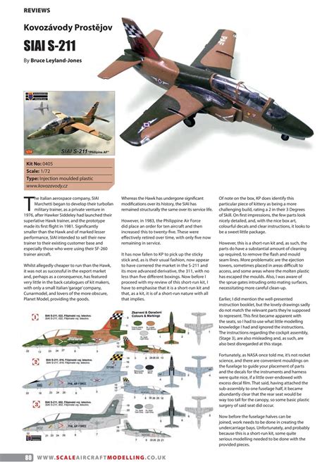 Scale Aircraft Modelling Magazine January 2024 Back Issue