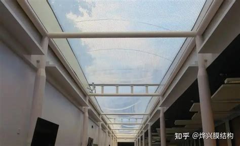 Etfe