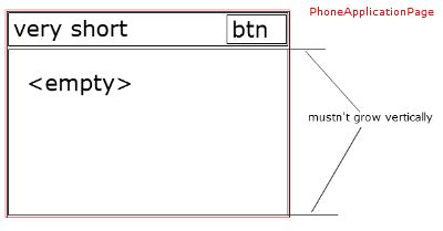 Silverlight Right Aligning Button In A Grid With Possibly No Content Stretch Grid To Always