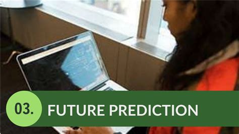 Ppt Best Coding Classes In Pitampura Powerpoint Presentation Free Download Id12228680