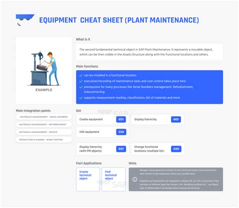SAP EAM Equipment Cheat Sheet SAP Dude