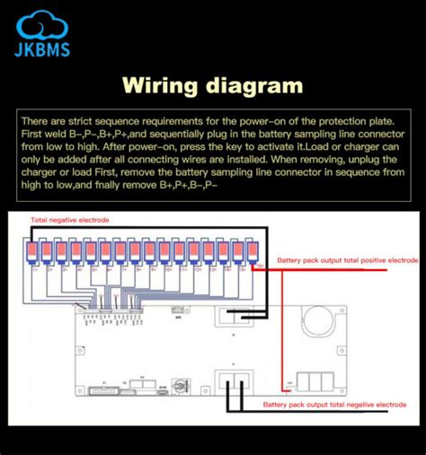 Jkbms Pb2a16s20p 7s 16s Active Balance Inverter Bms Balance Current 2a Continuous Current 200a