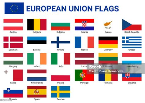 Set Bendera Uni Eropa Dengan Nama Negara Bendera Negaranegara Eropa Ilustrasi Stok Unduh