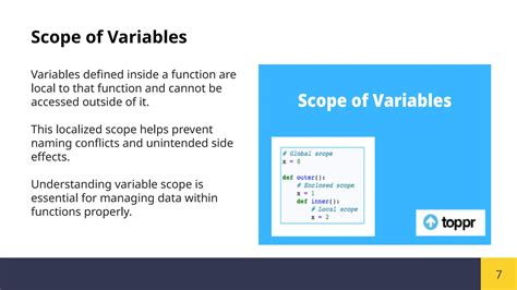 Functions In Java Ppt Safi Pptx Web Development Internet
