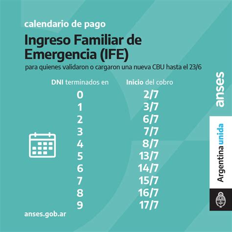 Bono Ife Anses Cronograma De Pago Completo