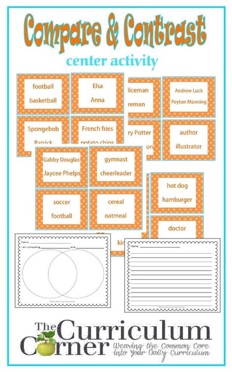 Compare And Contrast Activity Compare And Contrast Contrast