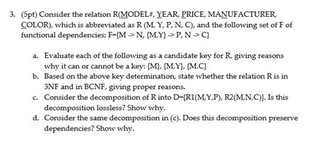 Solved Pt Consider The Relation R Model Year Price Chegg