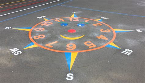First4playgrounds Just Added A Range Of Different Compass To Our