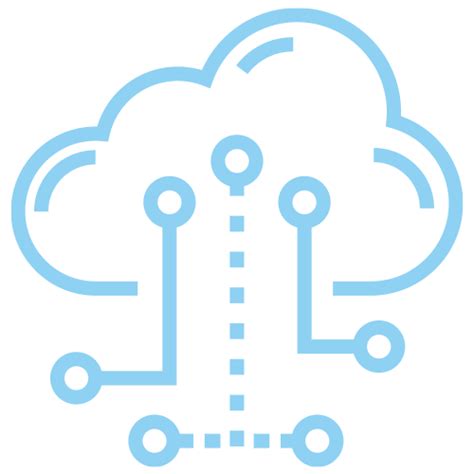 Cloud Modernization Macro Solutions