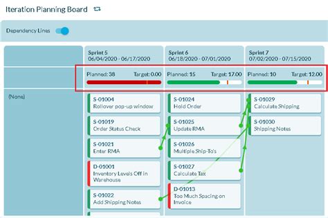 Sprint Or Iteration Planning Board In TeamRooms Digital Ai Agility
