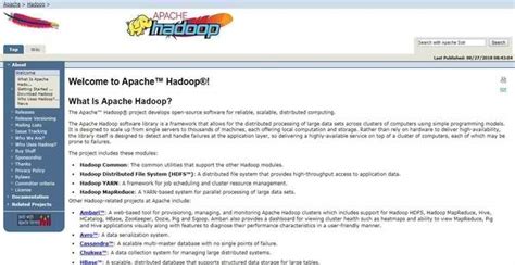 Apache Hadoop Reviews Pricing Software Features Financesonline