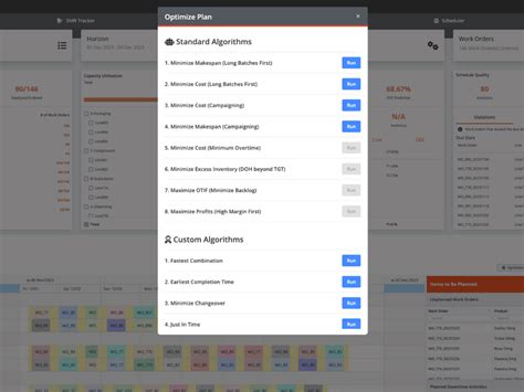 In Depth Guide To Advanced Planning And Scheduling In 2025