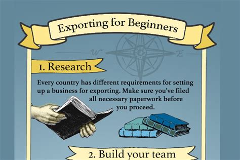 5 Things You Should Know Before You Start Importingexporting