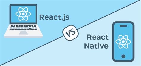React Js Vs React Native Key Differences Etatvasoft