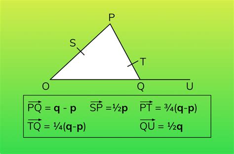 Vector Proofs Maths Edexcel A Level Pure Maths
