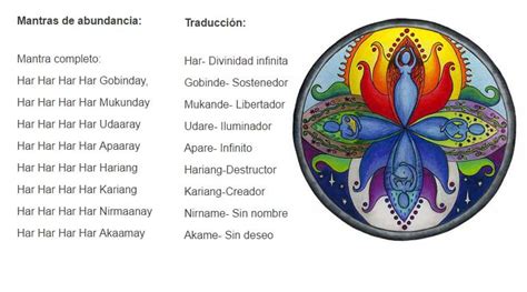 Mantras de la abundancia y la prosperidad Yoga Meditación