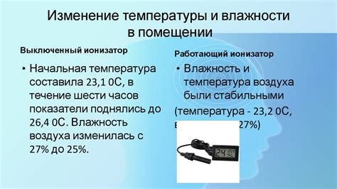 Создание бытового прибора для искусственной ионизации воздуха ...