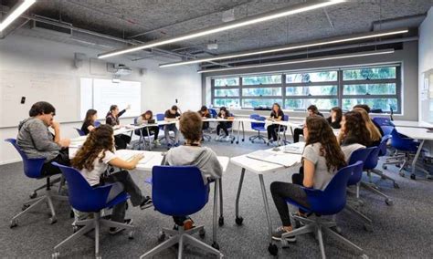 Escolas de luxo matrícula mais cara do Brasil custa até salários mínimos veja as maiores