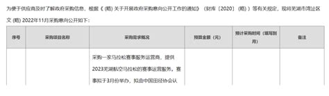 来了！田协认证、万人规模，2023年马拉松启动凤凰网