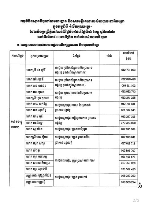 អាជ្ញាធរជាតិអប្សរា នឹងរៀបចំប្រារព្ធពិធី «រំលឹកគុណអង្គរ រយៈពេល៣ថ្ងៃ បើកឱ្យសាធារណជនចូលរួមដោយសេរី