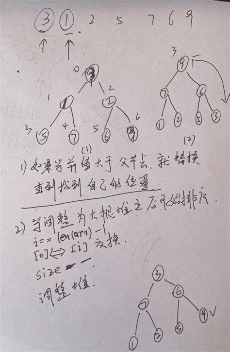 算法 堆排序Go语言实现 llcl 博客园