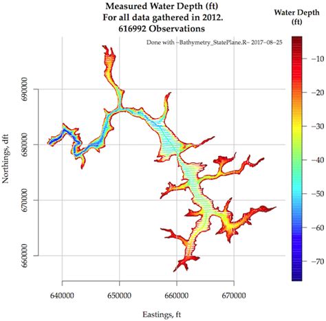interpolation piet s notes on deep creek lake science