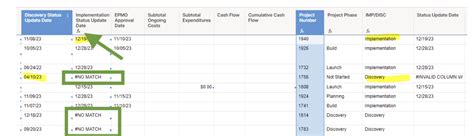 Formula Returning Invalid Column Value But It Looks Correct Smartsheet Community