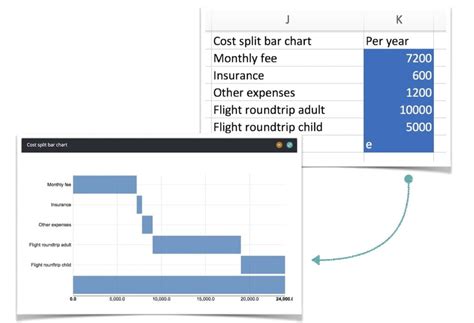 easily convert excel spreadsheets to web applications with molnify
