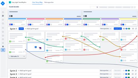 easy agile teamrhythm user story map and retrospectives atlassian