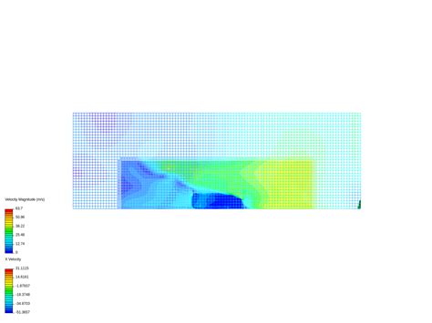 Tutorial Hex Dominant Parametric Mesh By Ctonkin Simscale