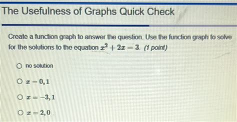 The Usefulness Of Graphs Quick Check Create A Function Graph To Answer