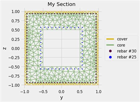 Opstool 1016 On Pypi Security And Maintenance Data For