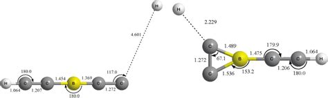 Computed Structures Of The Transition States Projected Onto The