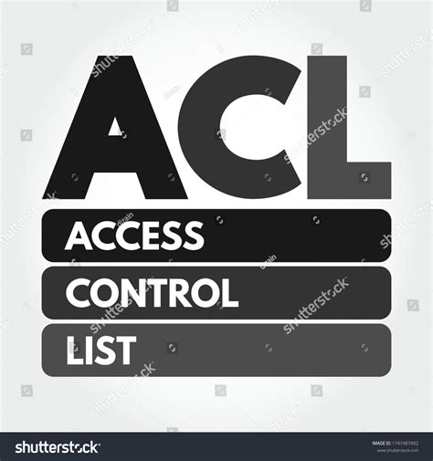 Acl Access Control List Acronym Technology Vector Có Sẵn Miễn Phí Bản Quyền 1747487492