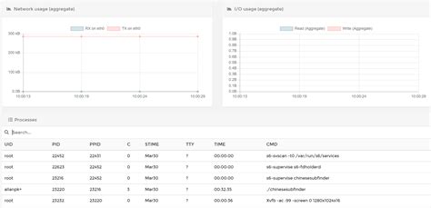 Bug Context 超时未处理回收 · Issue 271 · Chinesesubfinderchinesesubfinder