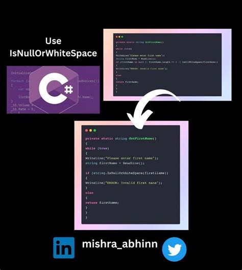 Abhinn Mishra On Linkedin Dotnet Csharp Cleancode