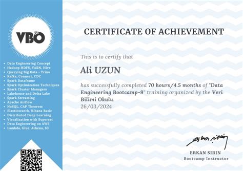 Dataengineering Datascience Careergrowth Learningjourney Ali Uzun