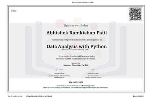abhishek patil on linkedin dataanalysis python certification