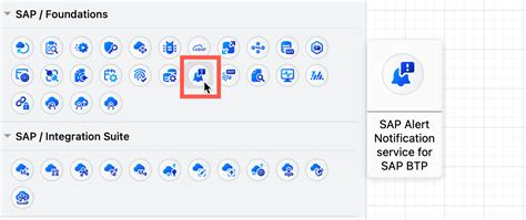Blog New Built In Sap Shape Library For Btp Solution Diagrams