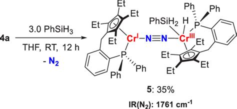 Dinitrogen Activation And Functionalization Affording Chromium Diazenido And Hydrazido Complexes