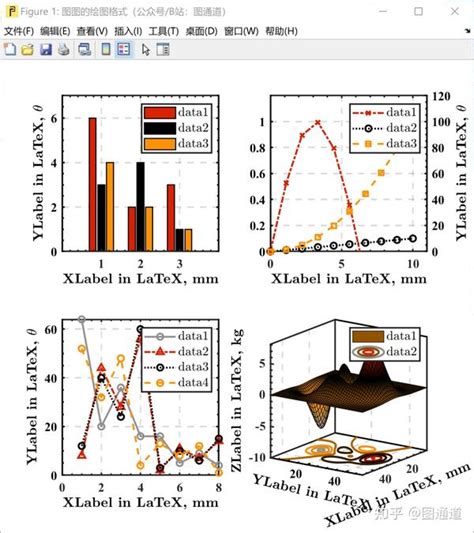 Figurebest V4 我用matlab一键自动美化出顶级sci数据图 知乎