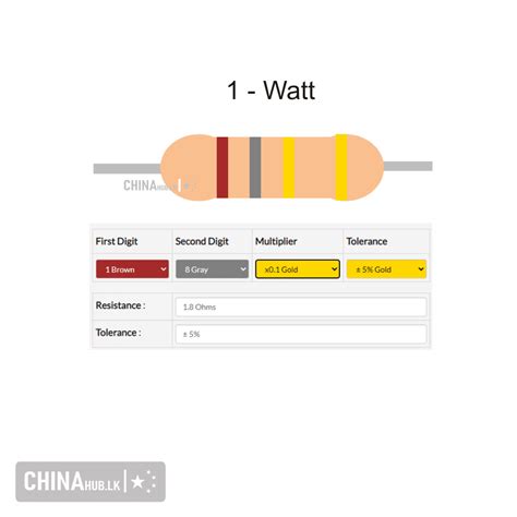 18 Ohm Resistor 1 Watt 10 Pcs Pack Chinahublk