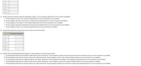 Solved Given Are Data For Two Variables X And Y A Chegg